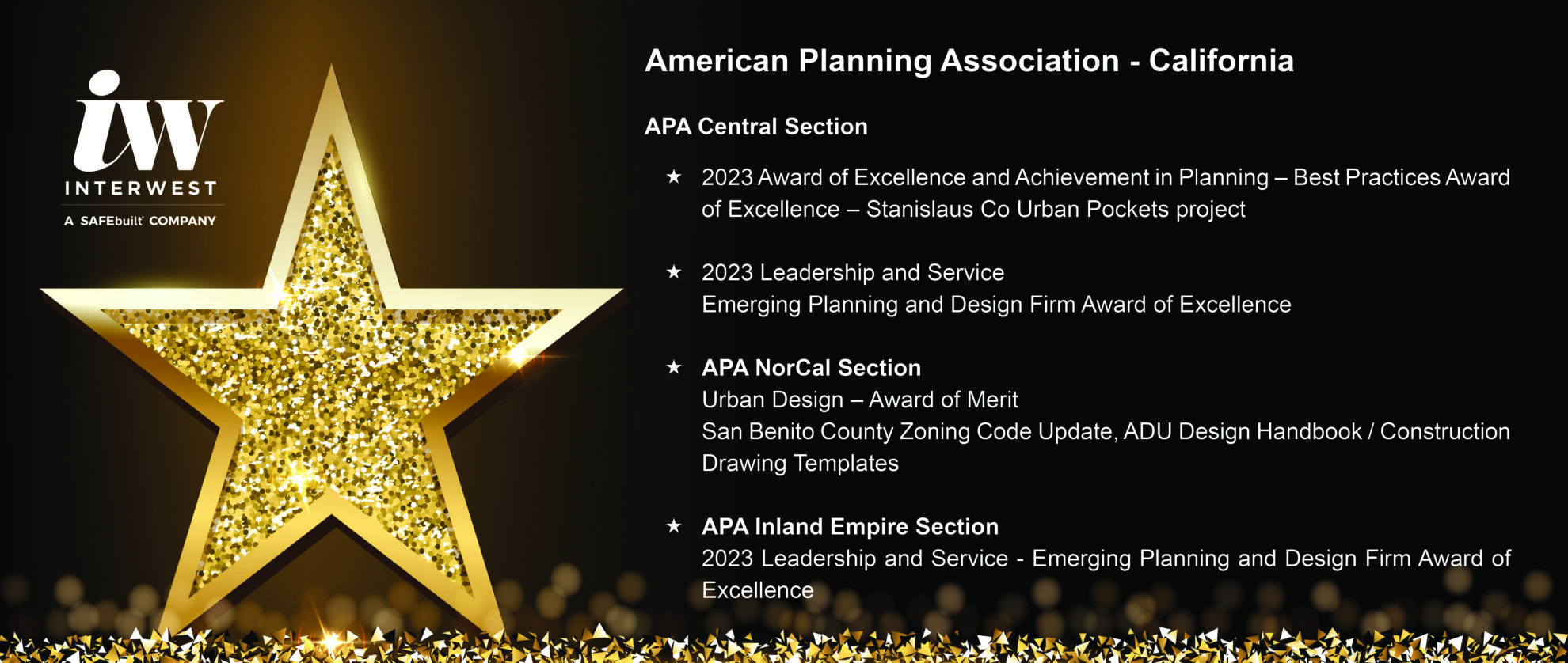 Resources & News | Interwest Consulting